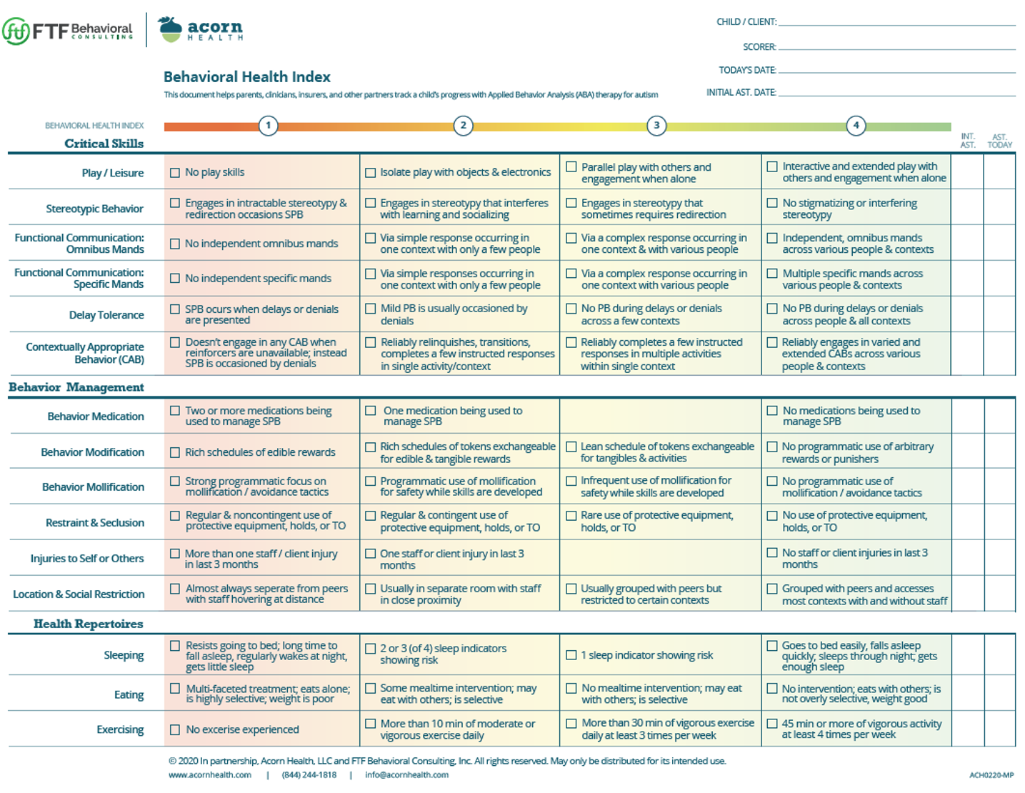 Blog | Practical Functional Assessment | Understanding Problem Behavior ...