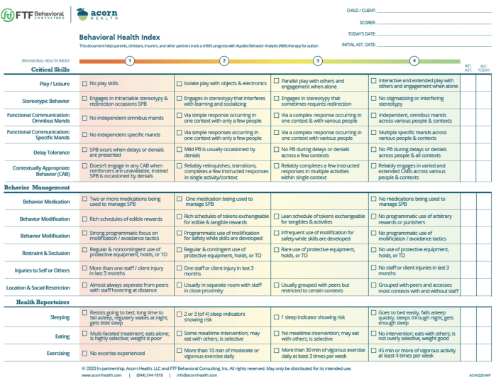 UCP: Video on PFA/SBT with Adults | Practical Functional Assessment
